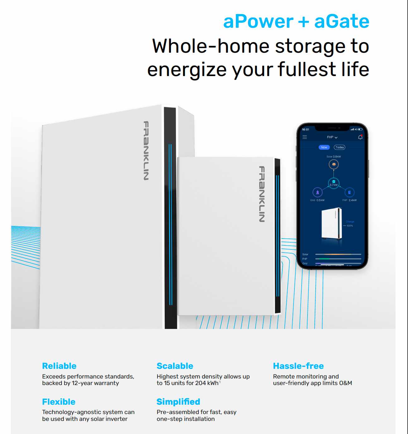 FranklinWh 15Kw Full Home Battery Backup - Solar Hub Store